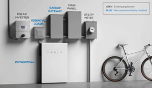 Tesla's $3,000 home battery pack can power a home for 8 hours - Smart ...