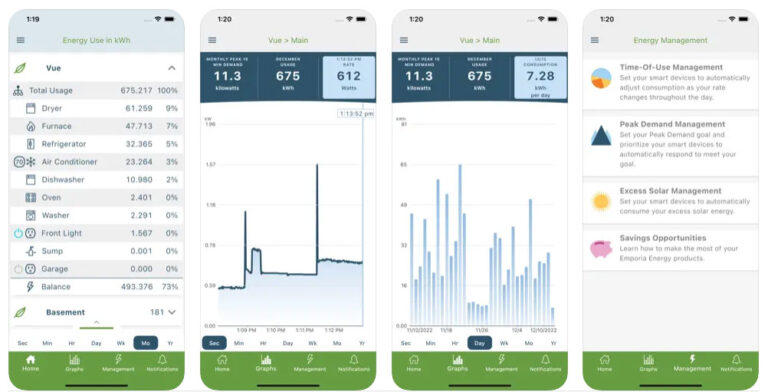 Emporia smart home energy monitor review - Smart Home Energy
